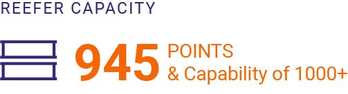 Our Facilities & Operations » Victoria International Container Terminal